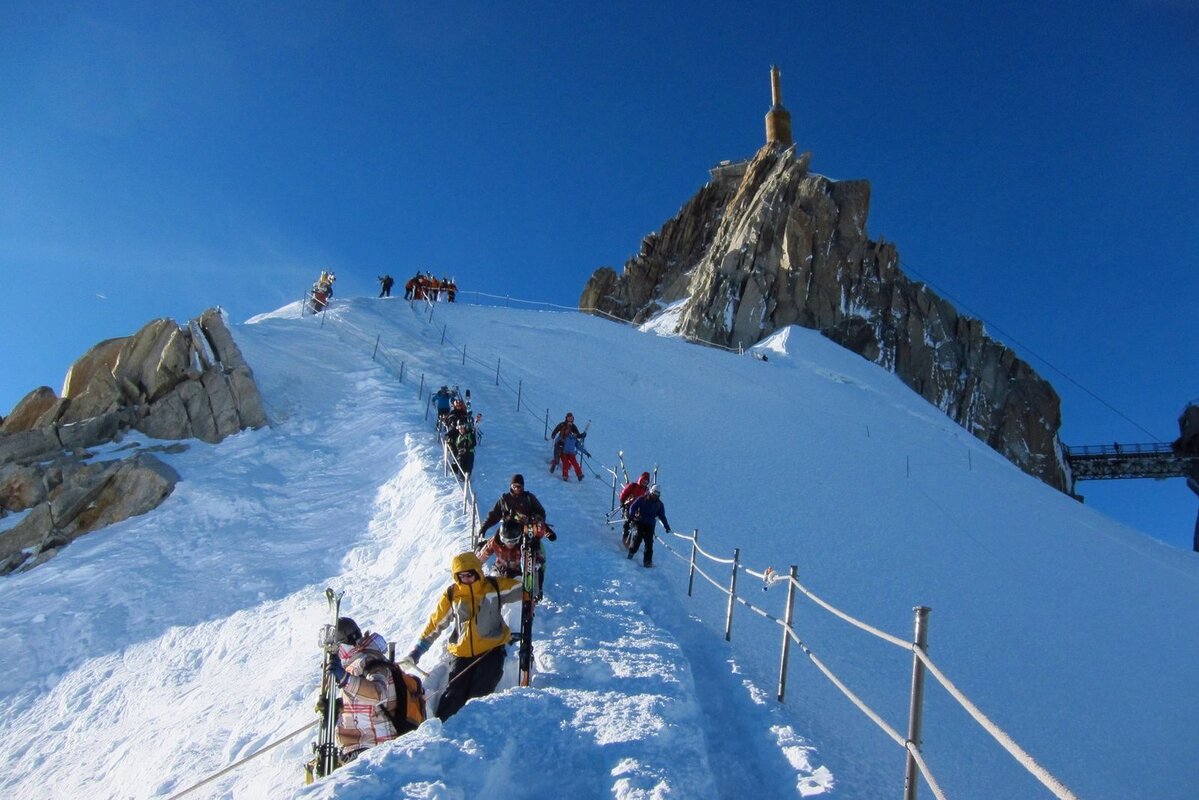 Resort guide Chamonix: maps, restaurants & information